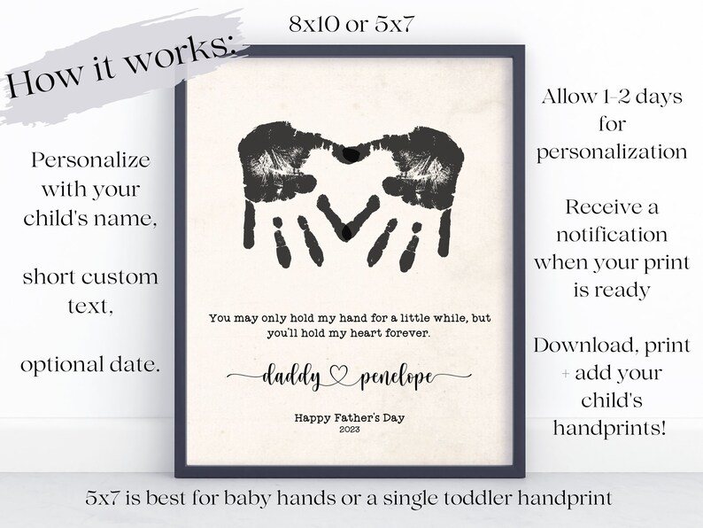 Personalized Handprint Art for Dad DIY Birthday Gift Fathers - Etsy