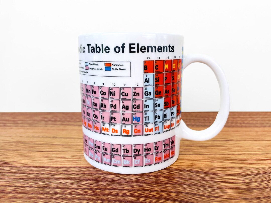 Periodic Table of Elements Mug - Etsy