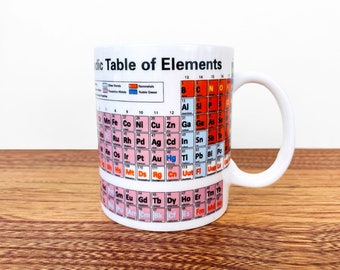 Science Teacher Mug Gift for Chemistry Teacher Appreciation Week End of ...