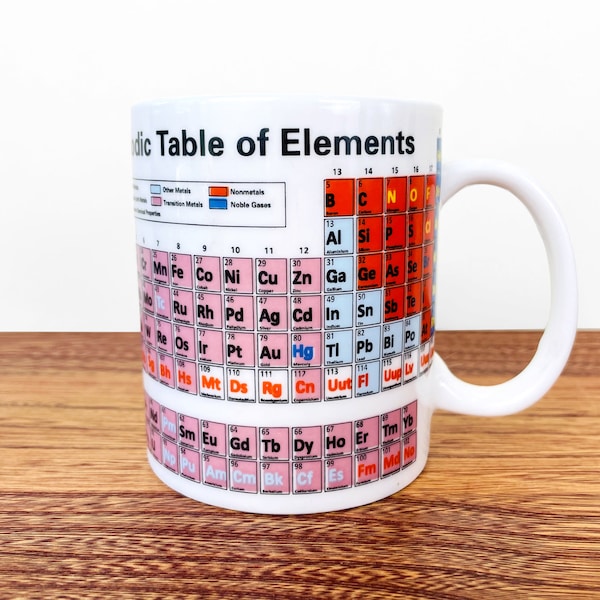Periodic Table of Elements Mug - Etsy