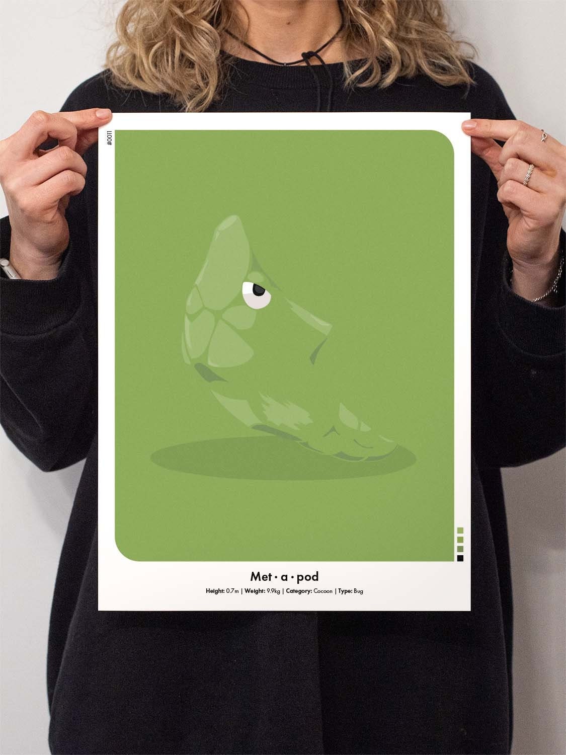 Pokémon Poster Gen 01 0010 Caterpie 0011 Metapod 0012 Butterfree - Etsy