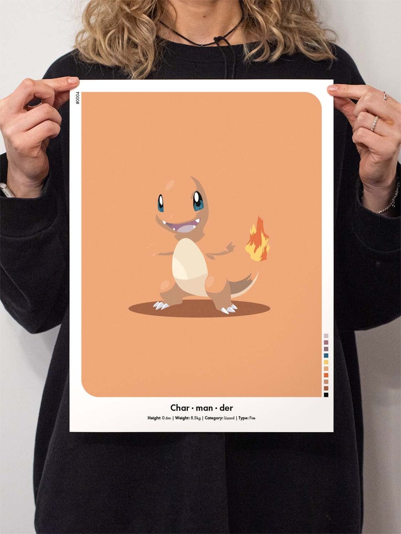Pokémon Poster Gen 01 0004 Charmander 0005 Charmeleon 0006 Charizard - Etsy