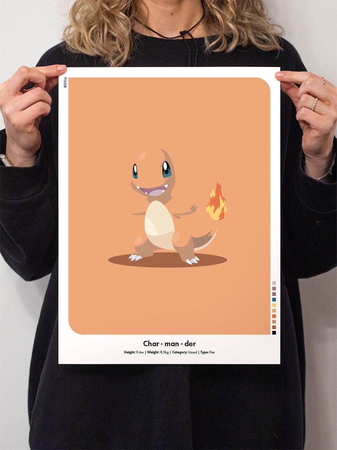 Pokémon Poster Gen 01 0004 Charmander 0005 Charmeleon 0006 Charizard - Etsy