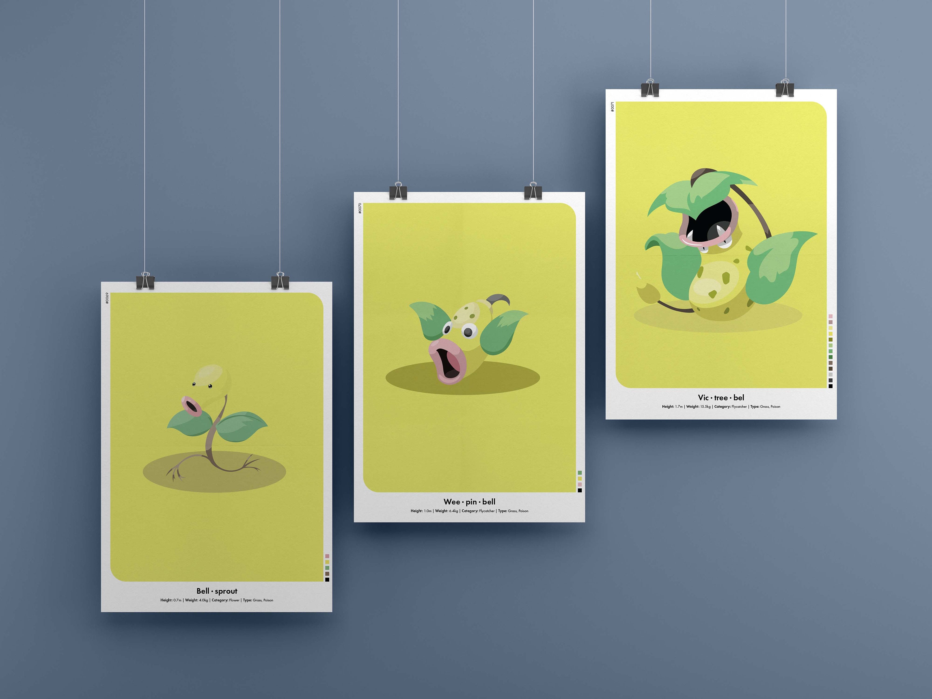 Pokémon Poster Gen 01 0069 Bellsprout 0070 Weepinbell 0071 Victreebel ...