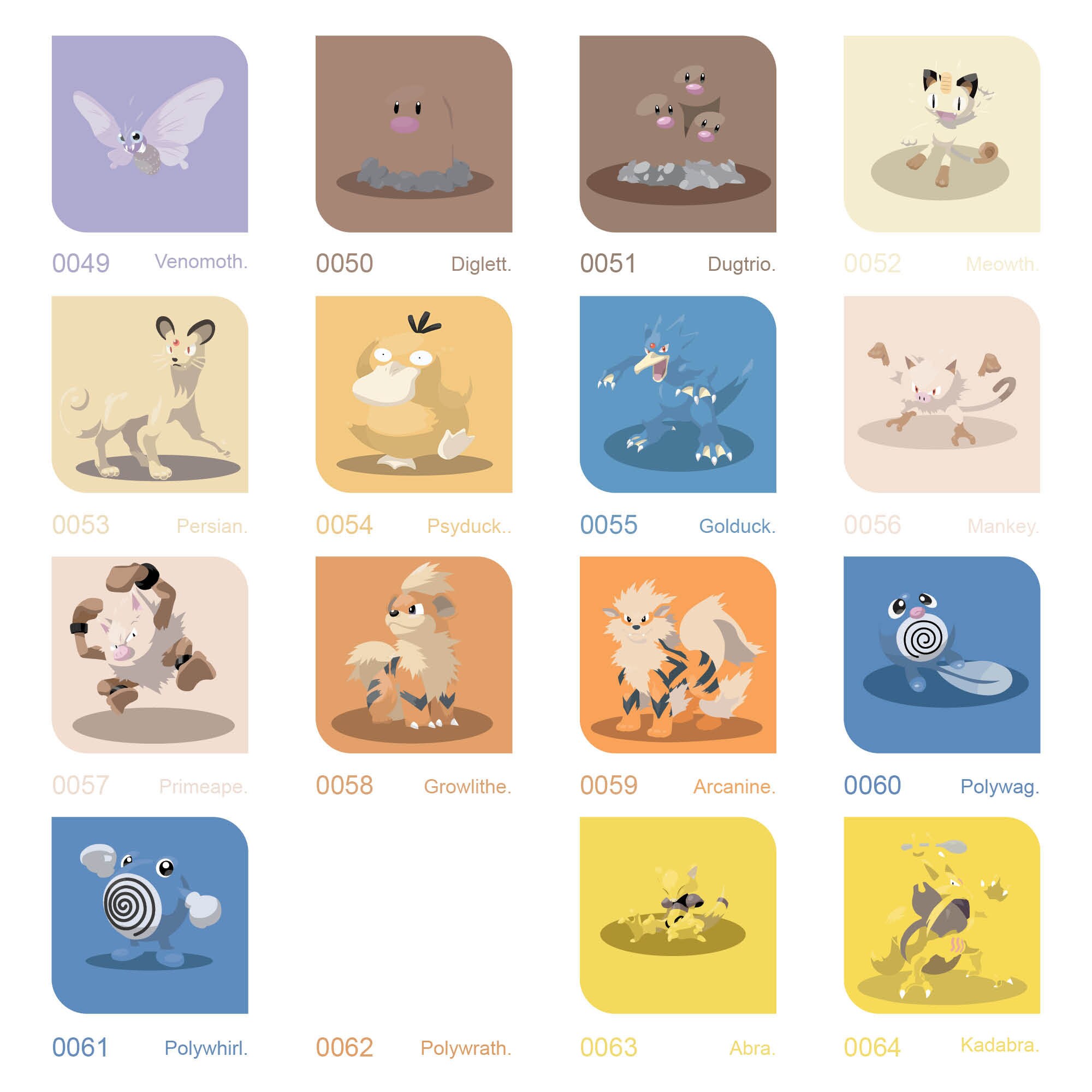 Pokémon Poster Gen 01 Digital Download - Etsy