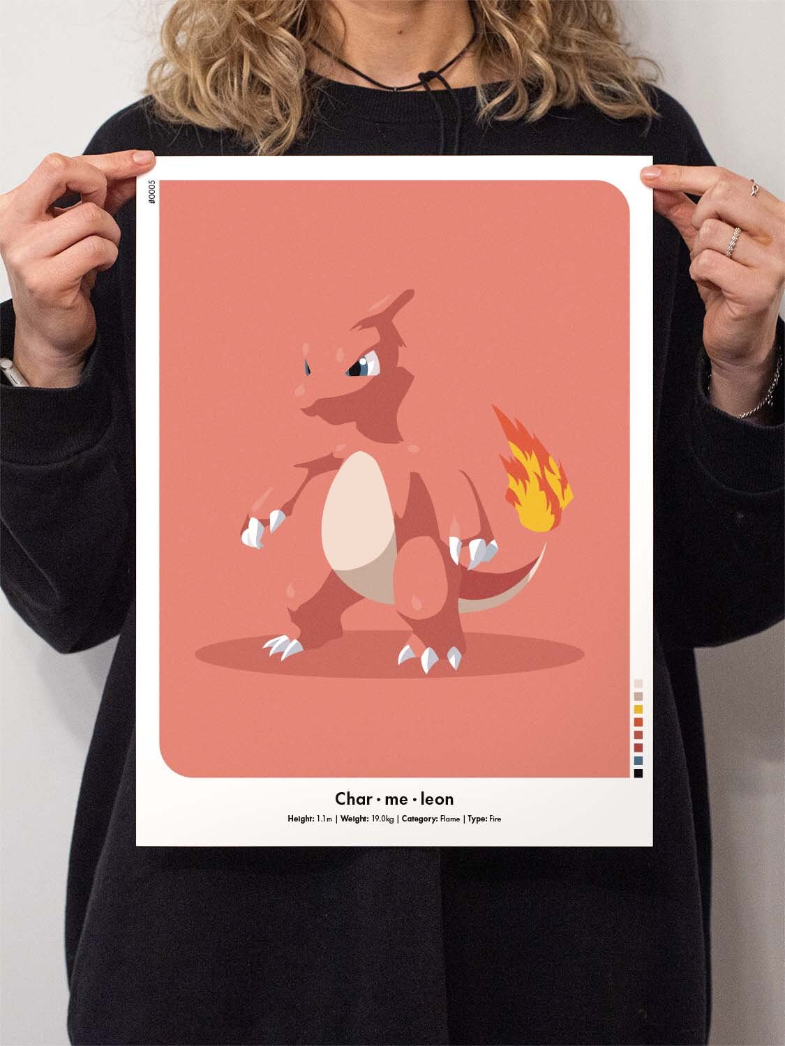 Pokémon Poster Gen 01 0004 Charmander 0005 Charmeleon 0006 Charizard - Etsy
