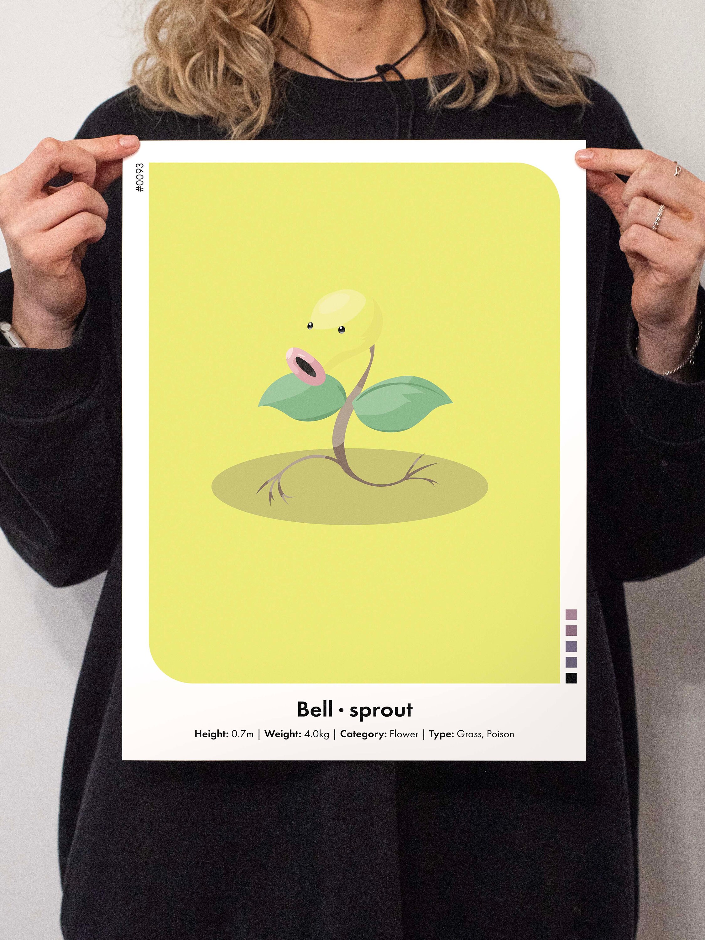 Pokémon Poster Gen 01 0069 Bellsprout 0070 Weepinbell 0071 Victreebel ...
