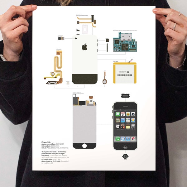 iPhone Diagram - Etsy