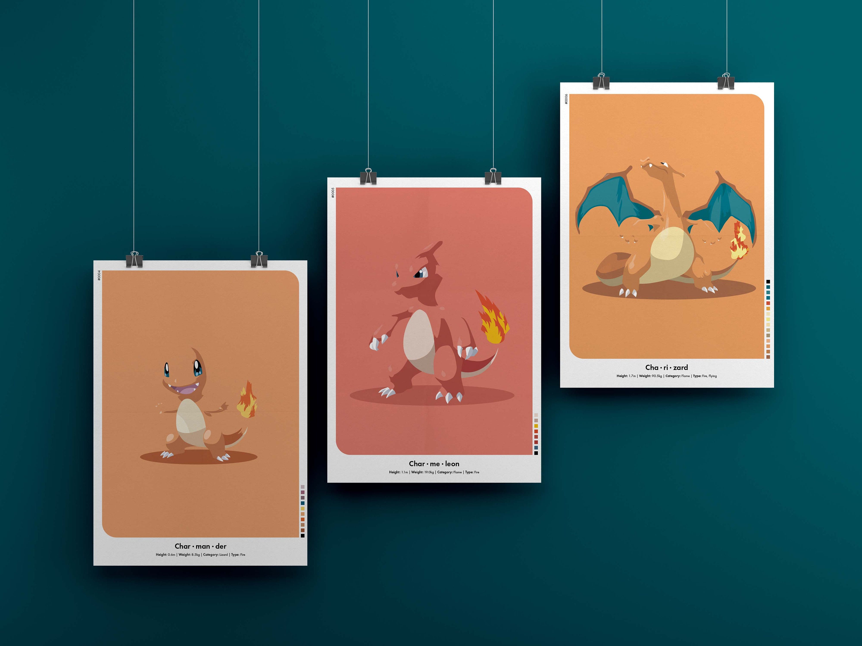 Pokémon Poster Gen 01 0004 Charmander 0005 Charmeleon 0006 Charizard - Etsy