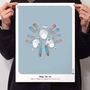 Pokémon Poster | Gen 01 | 0081 - Magnemite | 0082 - Magneton - Etsy