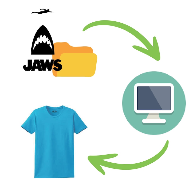 Jaws SVG Digital Download - Etsy