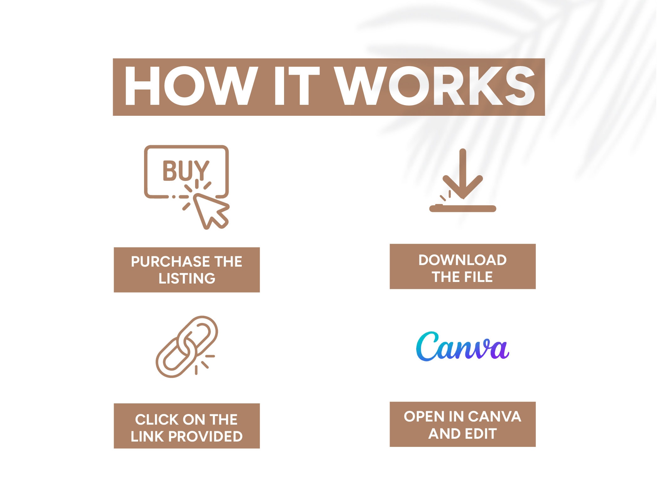 Podcast Interview One Sheet Template: Your Branding Powerhouse for ...