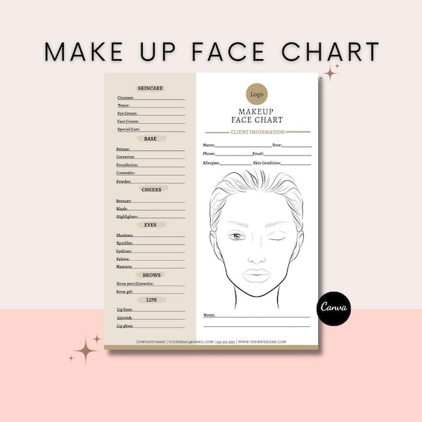 Canva Face Chart - Etsy