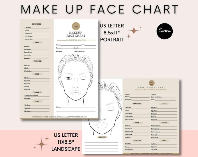 MUA Client Makeup Consultation Face Chart | Makeup Artist Editable ...