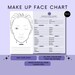 Editable Makeup Artist Face Chart: Canva Template (digital Download) - Etsy