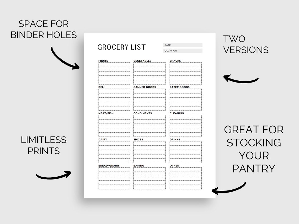 Grocery List Printable, Grocery List, Grocery List Template, Food ...