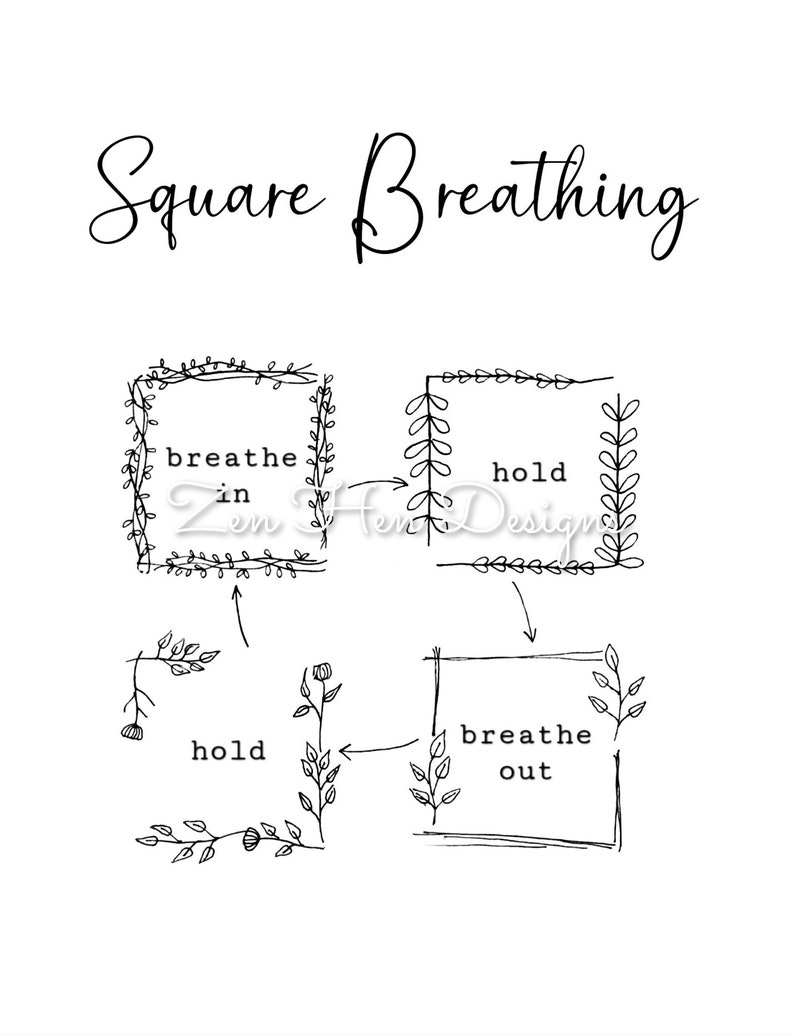 DIGITAL PRINTABLE Square Breathing Mindfulness Coloring Page, Coloring ...