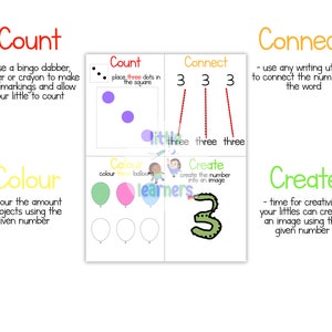 Counting, Number Recognition Fine Motor Skills Learning Resource ...
