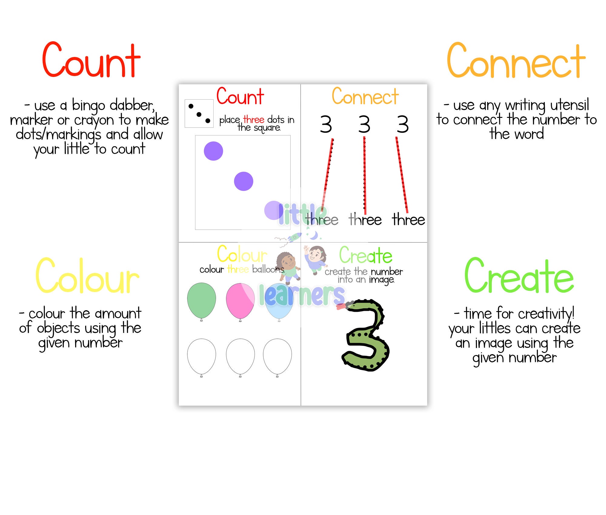 Counting, Number Recognition Fine Motor Skills Learning Resource ...