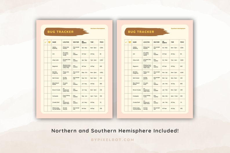 ACNH Bug Checklist Catch Guide Bug Tracker Modern Animal - Etsy