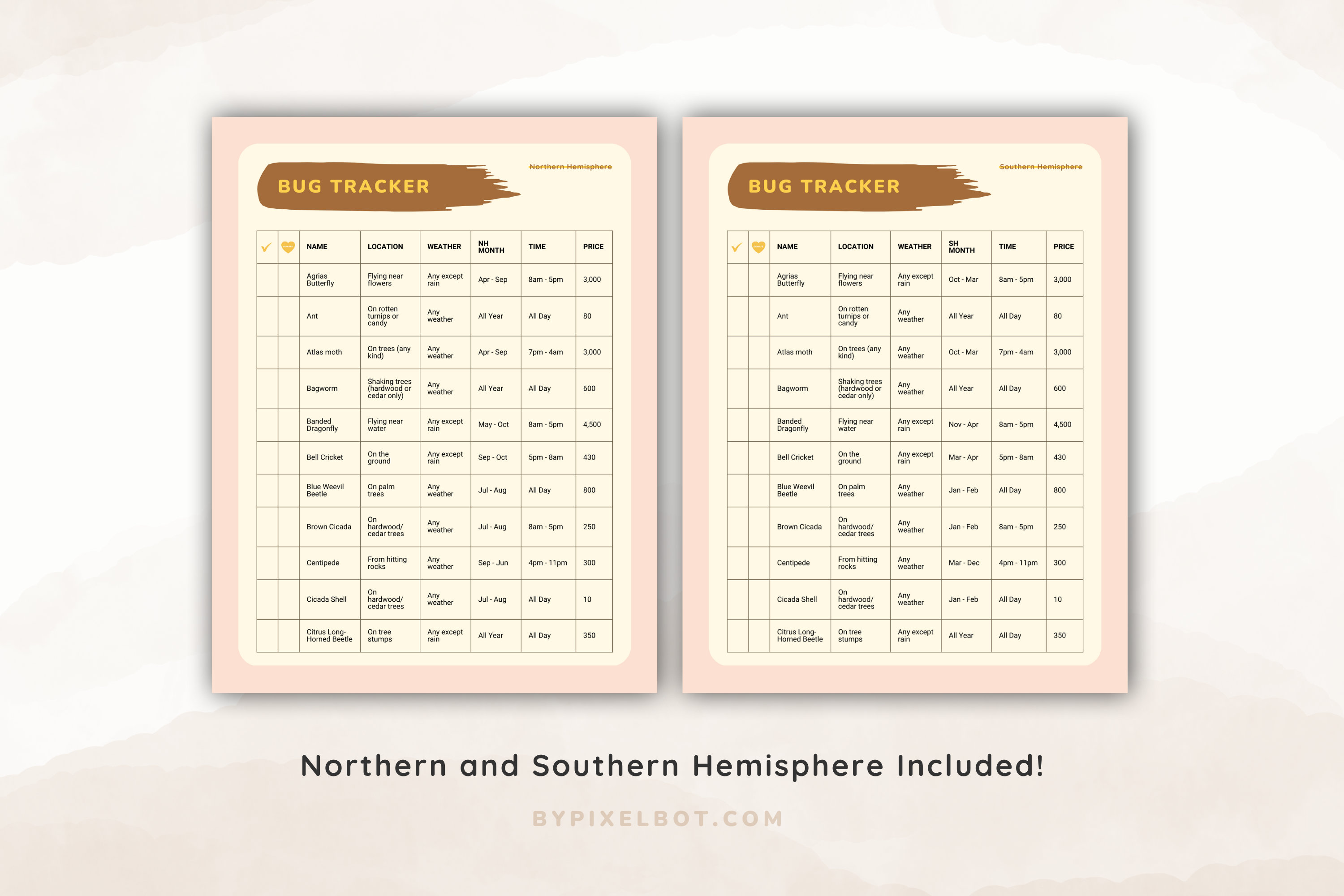 ACNH Bug Checklist + Catch Guide | Bug Tracker | Modern Animal Crossing ...