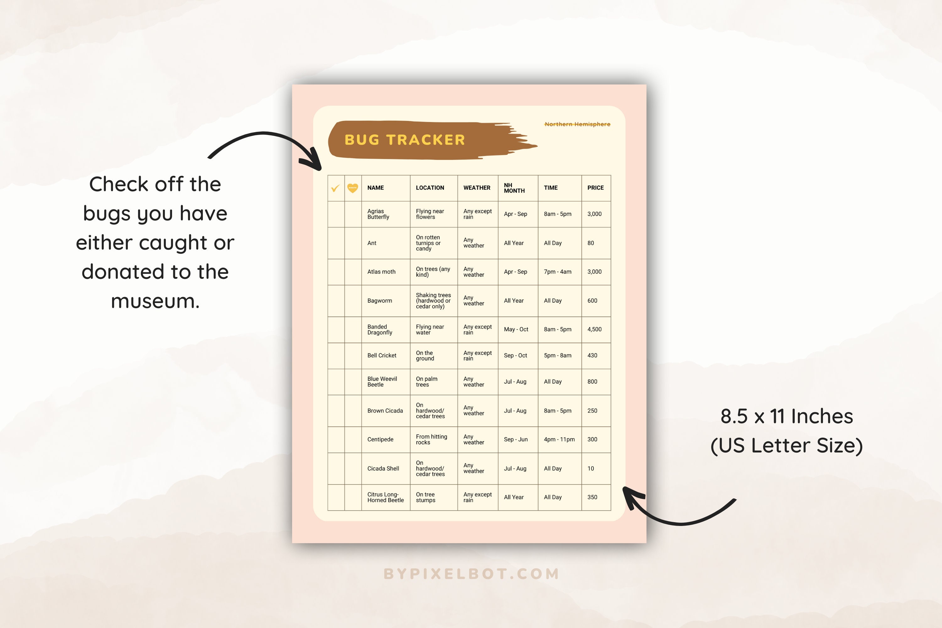 ACNH Bug Checklist + Catch Guide | Bug Tracker | Modern Animal Crossing ...