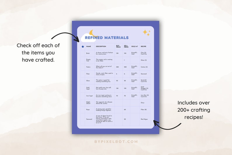 Dreamlight Valley Planner | Crafting Checklist | Dreamlight Valley ...