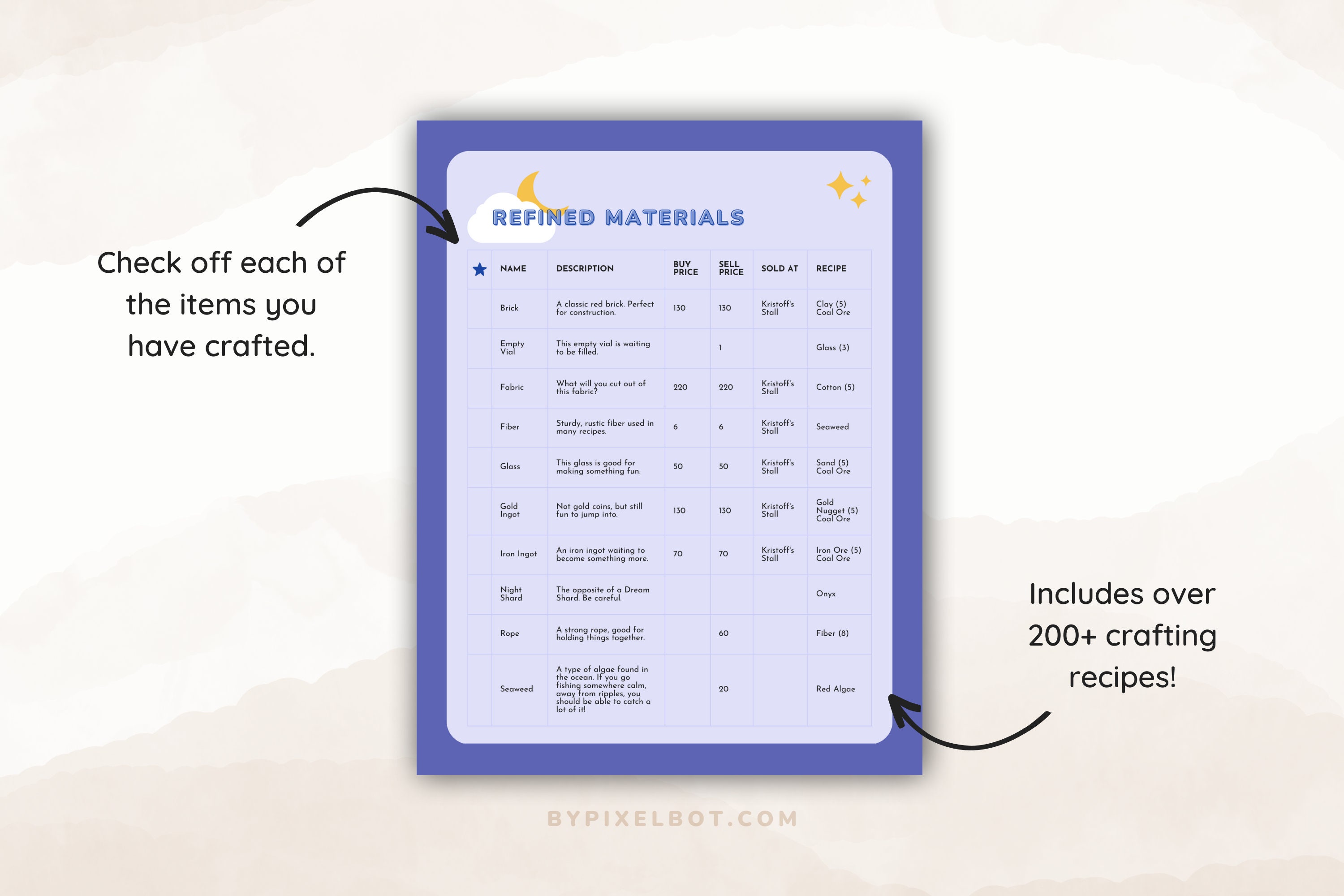 Dreamlight Valley Planner | Crafting Checklist | Dreamlight Valley ...