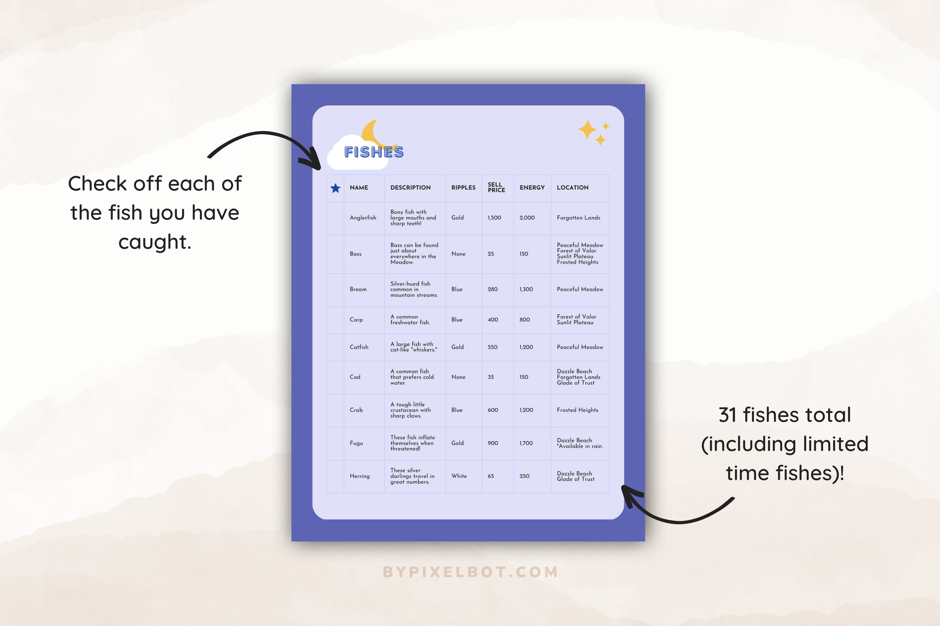 Dreamlight Valley Planner | Fish Checklist | Dreamlight Valley ...