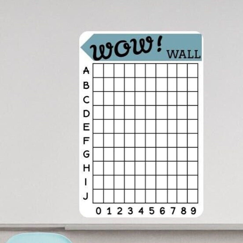 Anchor Charts for Classroom - Etsy