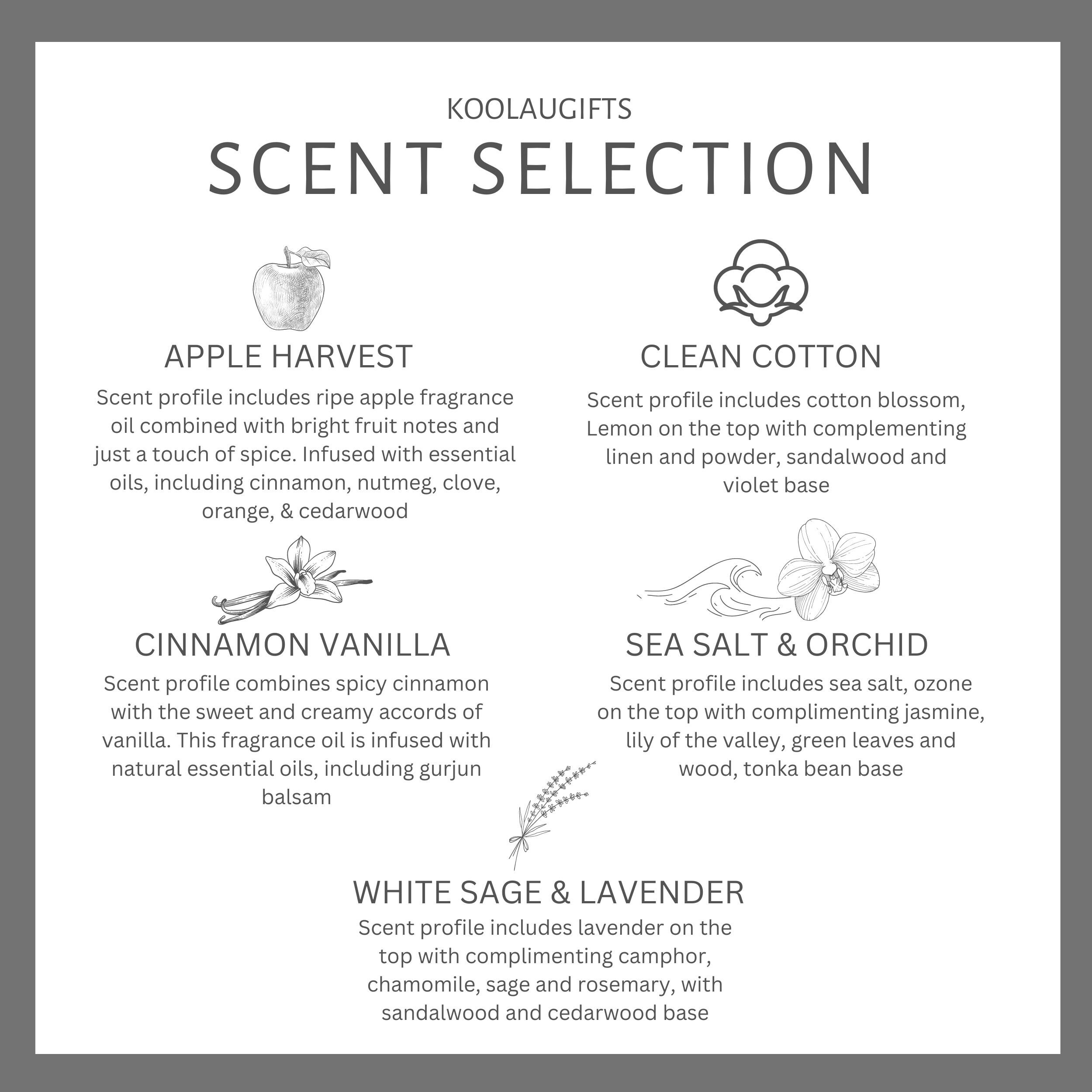 TTPD Candle, All's Fair in Love and Poetry Candle, Taylor Swift's New ...