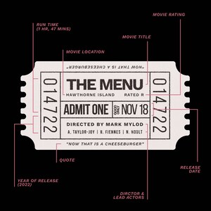 Downloadable, Digital Print, Vintage Movie Ticket Souvenir ...