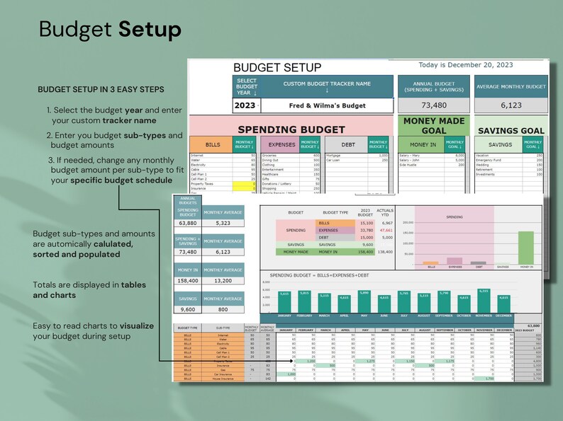 Google Sheets Annual and Monthly Budget Tracker - Where's My Money - Etsy