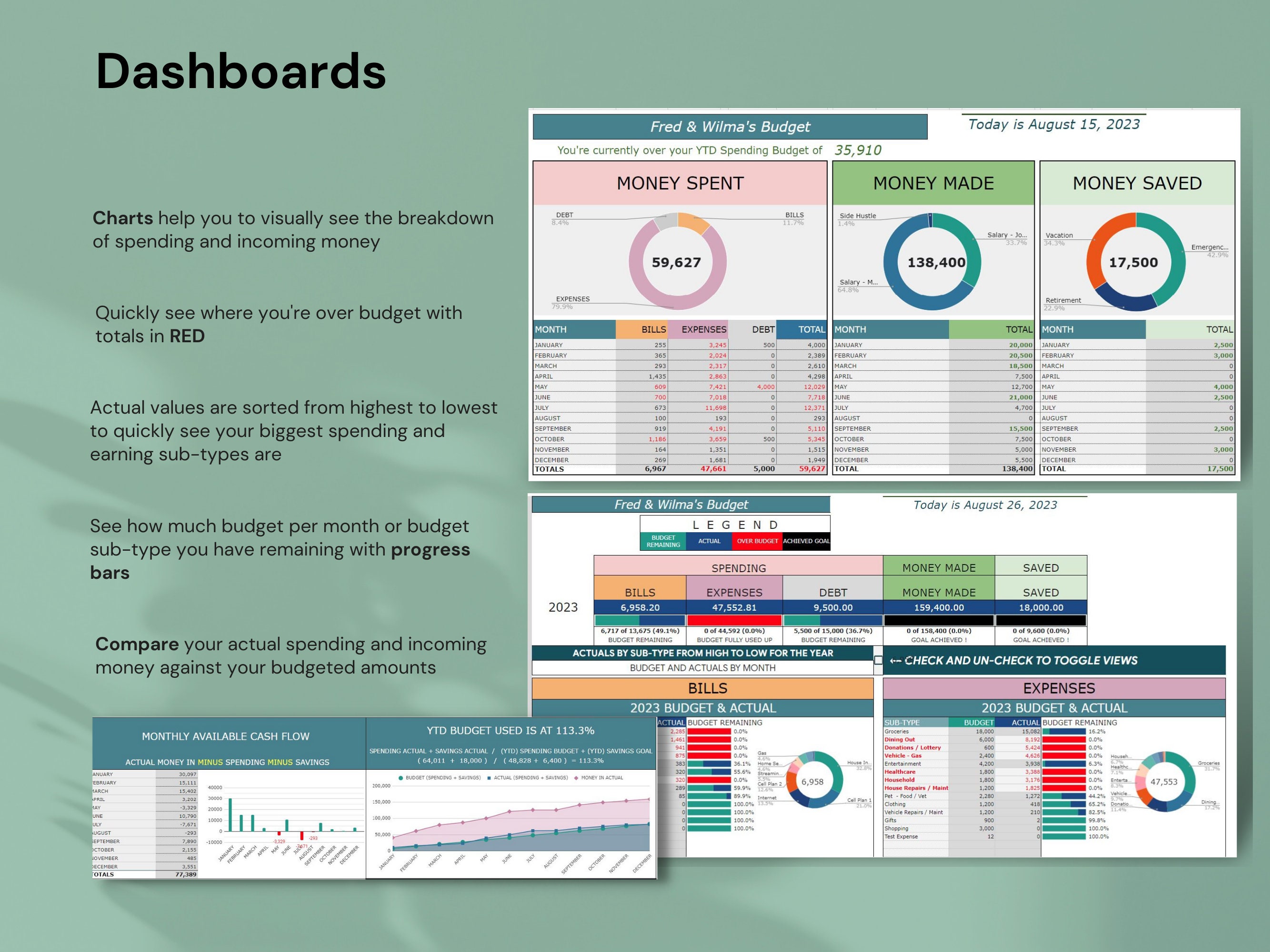 Google Sheets Annual and Monthly Budget Tracker - Where's My Money - Etsy