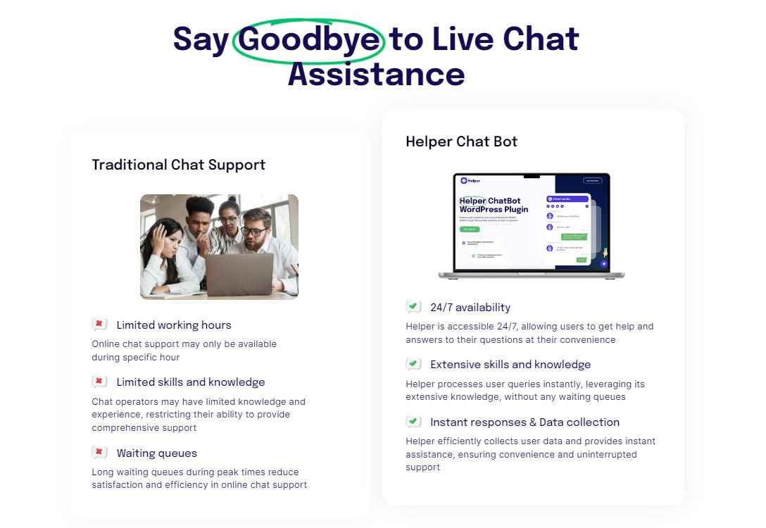 Openai Chatbot for Wordpress – Helper | Wordpress Plugin - Etsy
