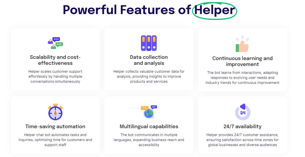 Openai Chatbot for Wordpress – Helper | Wordpress Plugin - Etsy