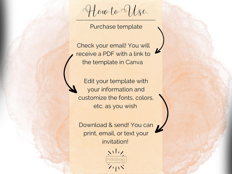 1st Year Birthday Party Invitation, Digital Canva Download, Editable ...