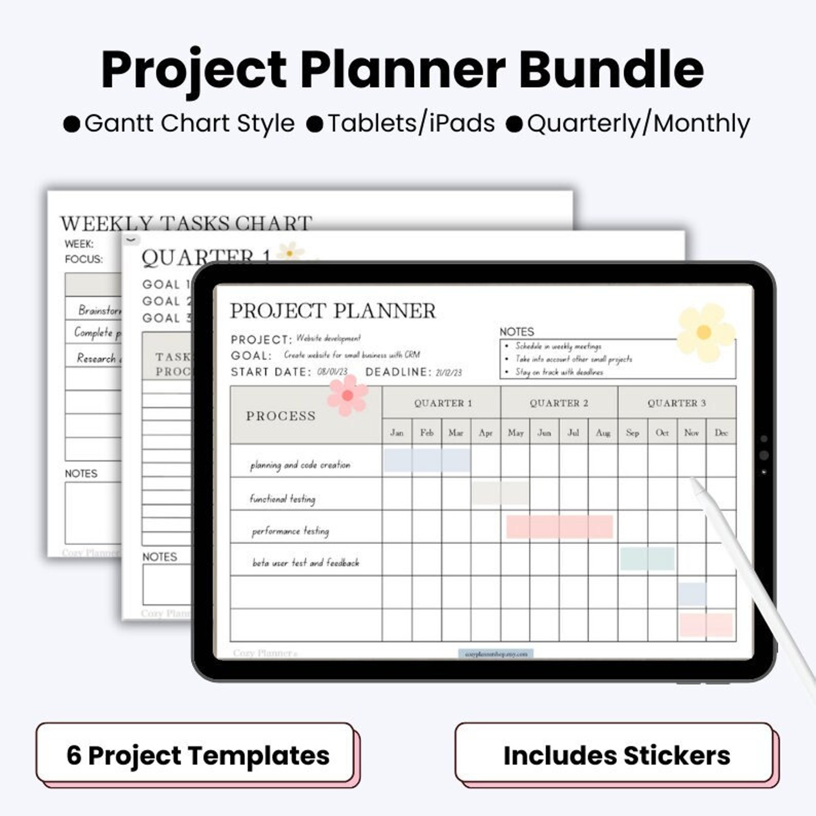 Digital Project Planner Pdf and Tracker Template for Goodnotes and Ipad ...