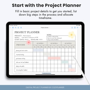 Digital Project Planner Pdf and Tracker Template for Goodnotes and Ipad ...