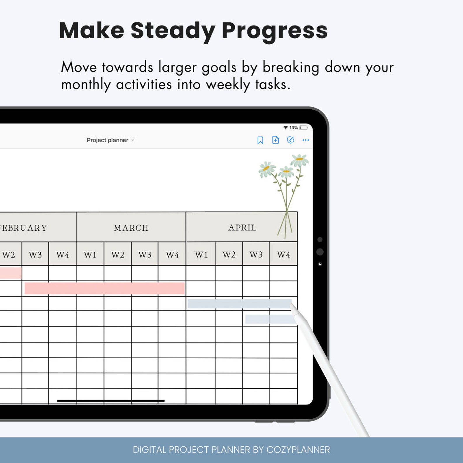 Digital Project Planner Pdf and Tracker Template for Goodnotes and Ipad ...