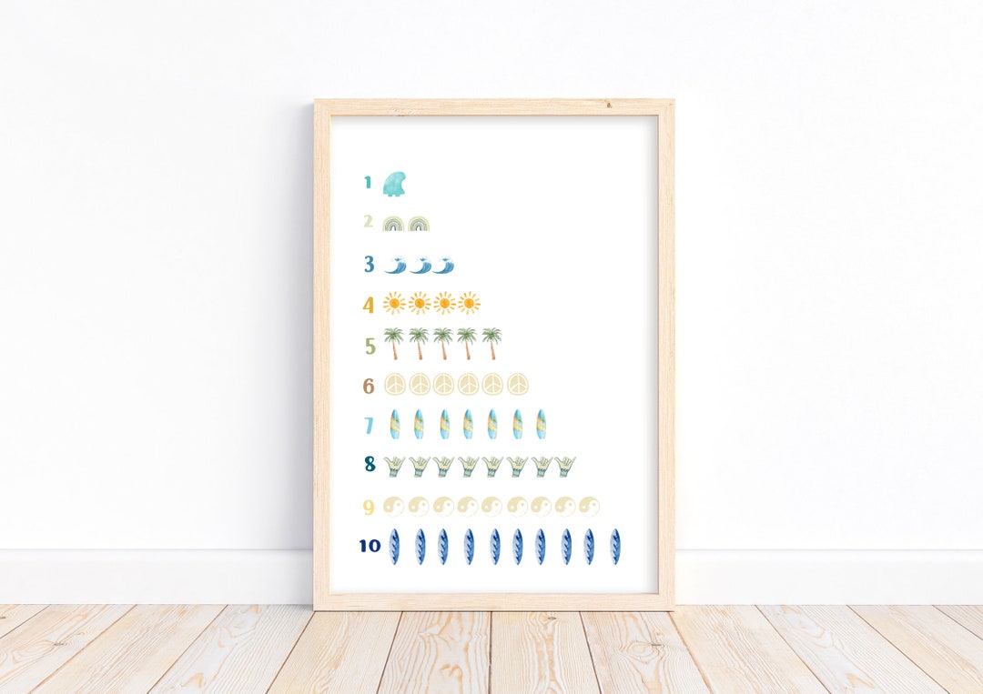 Surf Count to 10, Number Poster, Educational Print, Montessori ...