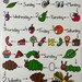 The Very Hungry Caterpillar Story Map - Etsy