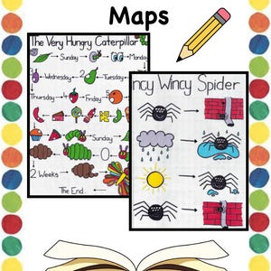 The Very Hungry Caterpillar Story Map - Etsy