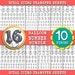 Balloon Number Royal Icing Transfer Sheets, Number Cookies, Birthday ...