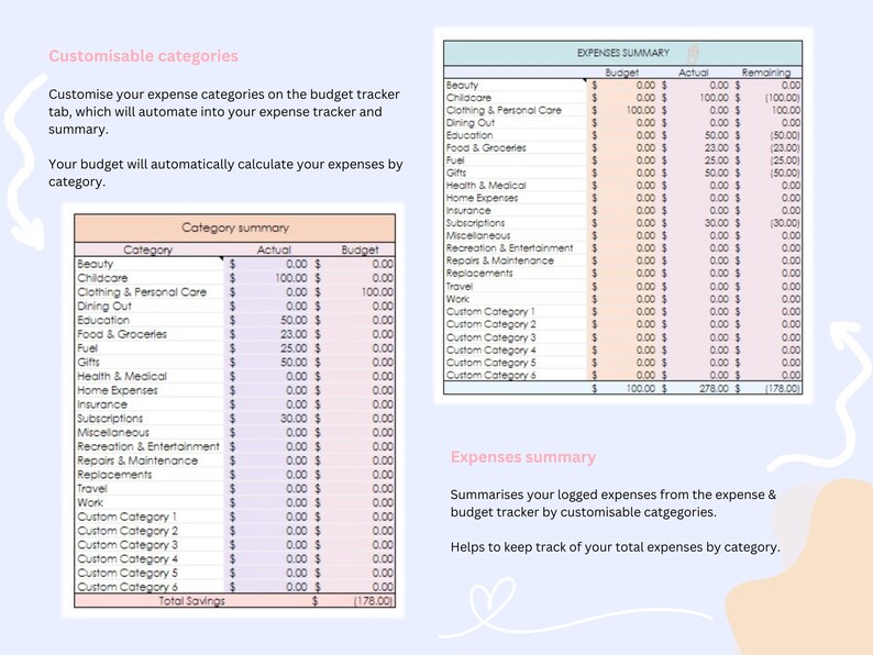 Monthly Budget Spreadsheet, Excel, Google Sheets, Budget Tracker ...