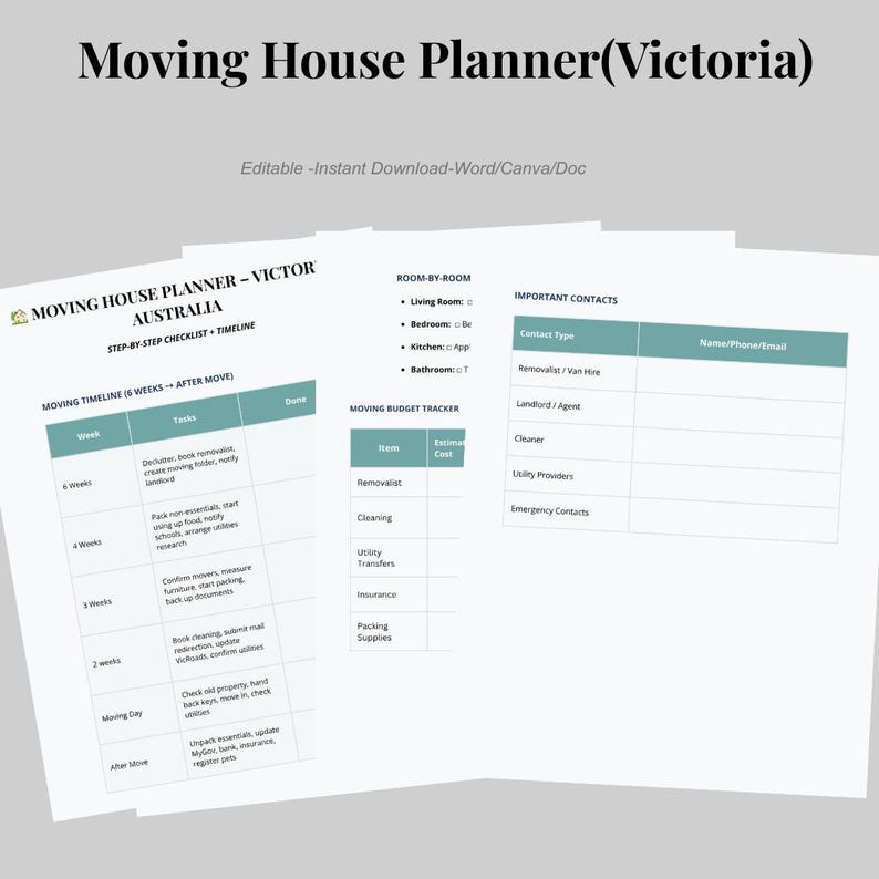 Moving House Planner: Printable Checklist, Utilities, Address Log (A4 ...