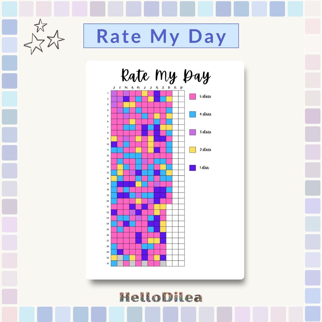 Rate My Day PRINTABLE Journal Page PRINTABLE Planner Page Daily ...