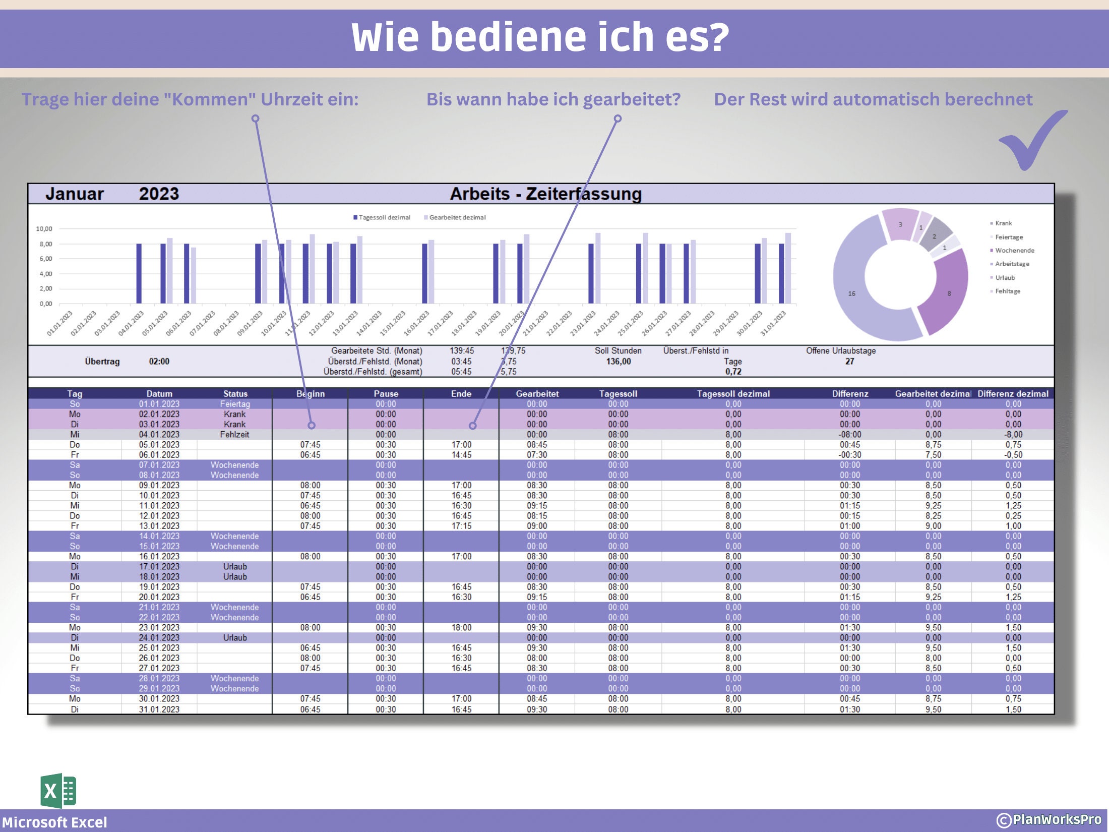 Time Recording Hourly Recording Working Time Recording Break Times ...