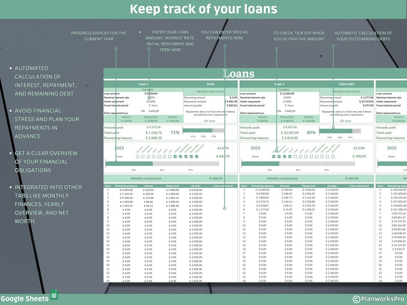 Costs Tracker + Budget Tracker + Financial Planning Tool + Income ...