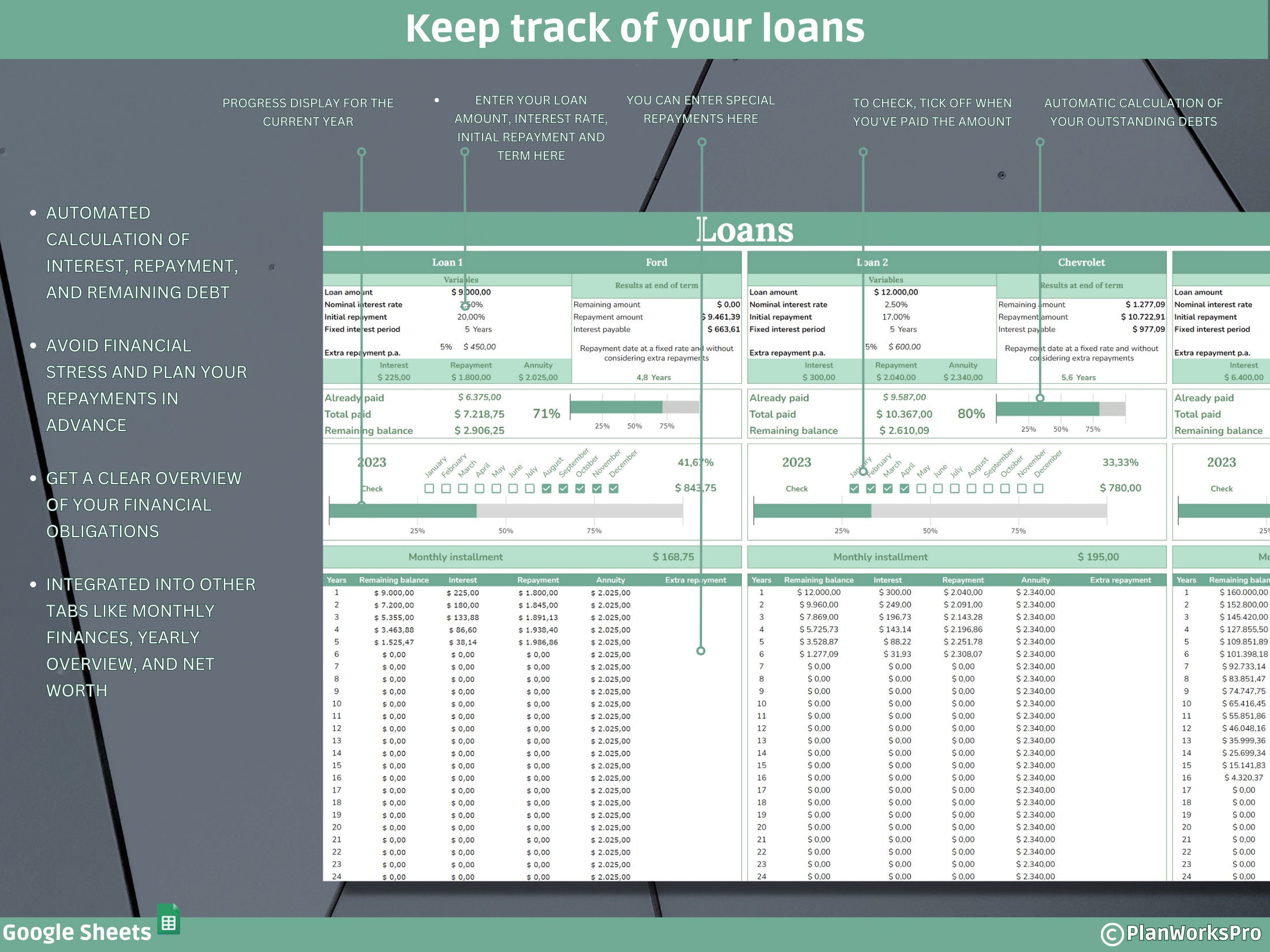 Costs Tracker + Budget Tracker + Financial Planning Tool + Income ...